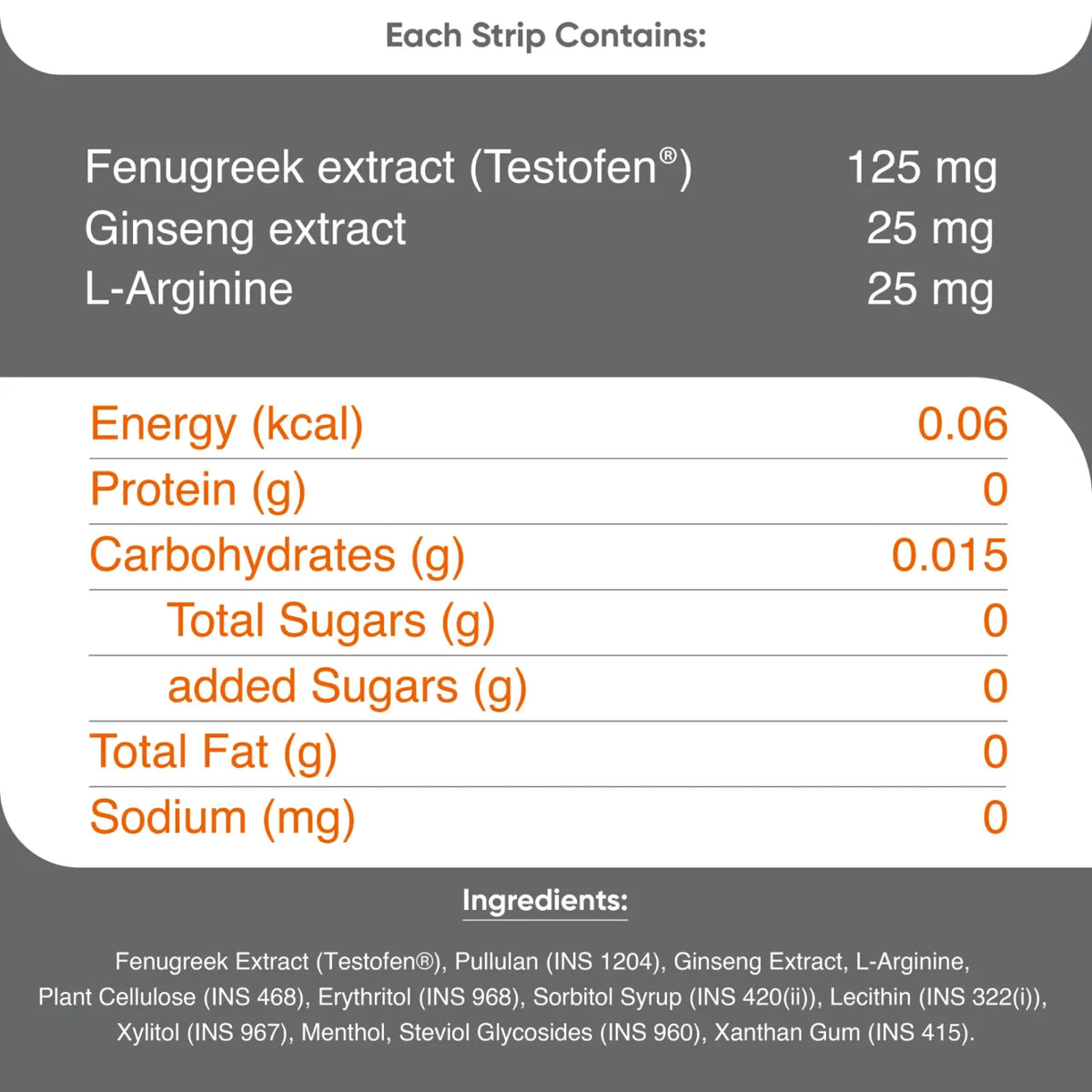 Woke Nutrition Testo Boost Slips Online in India - TWC