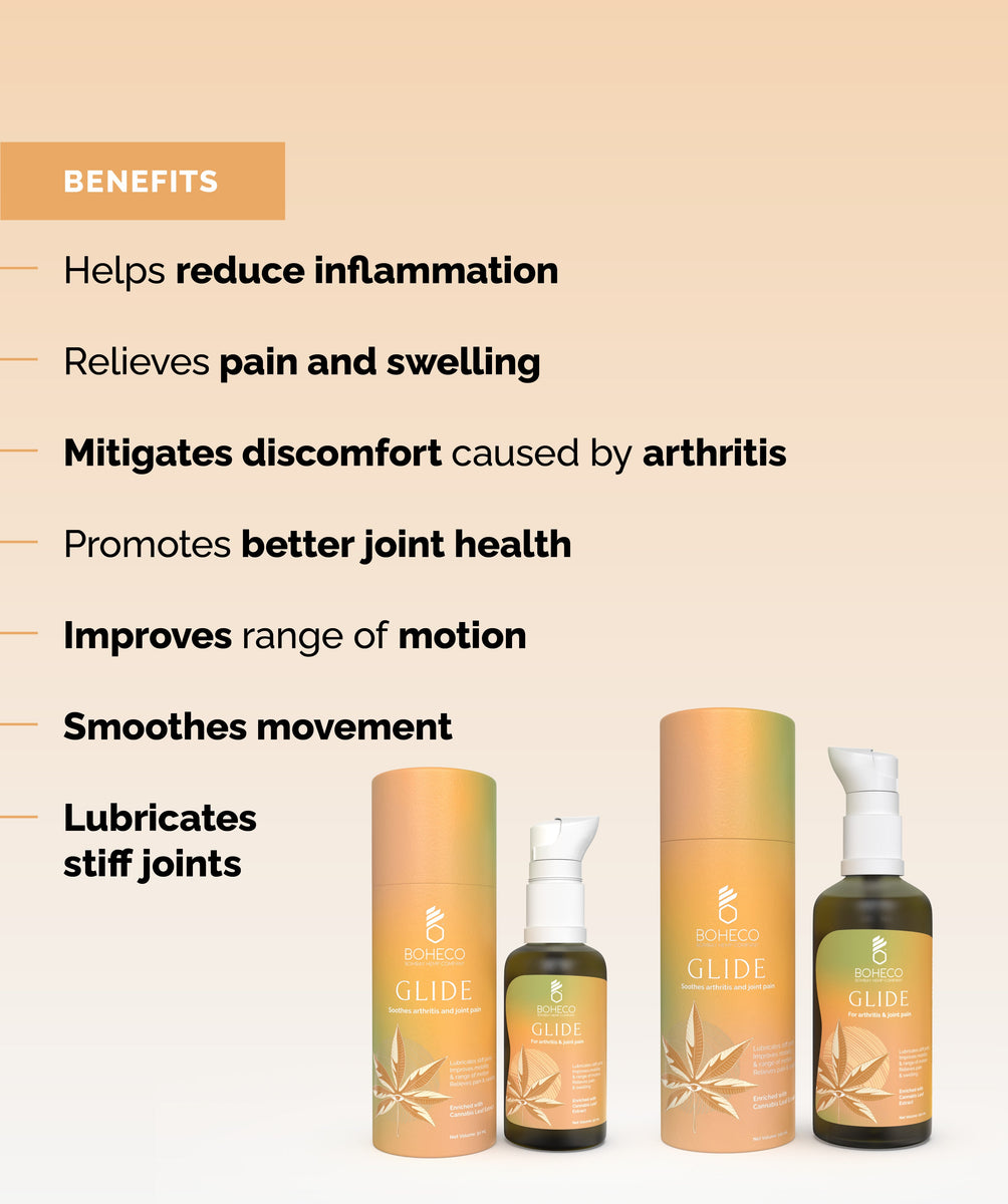Boheco Life Glide Full-Spectrum Oil Online in India - TWC